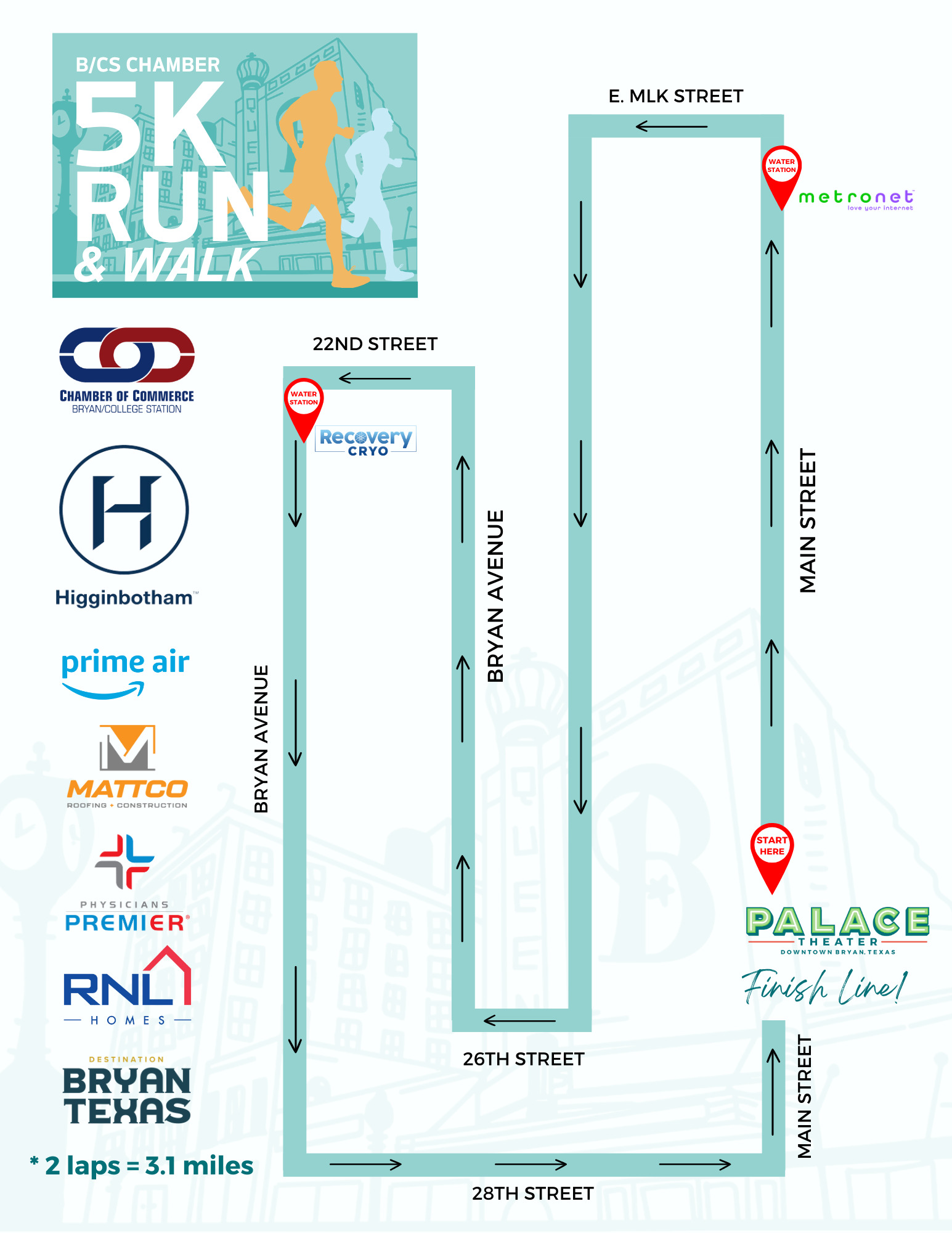 Annual 5K - Bryan-College Station Chamber of Commerce